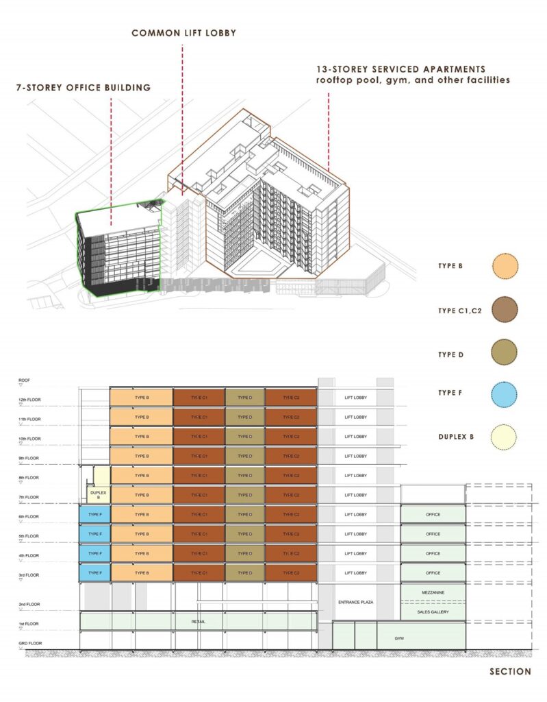 Springvale Apartment @ Stutong, Kuching – SarawakProjects.com
